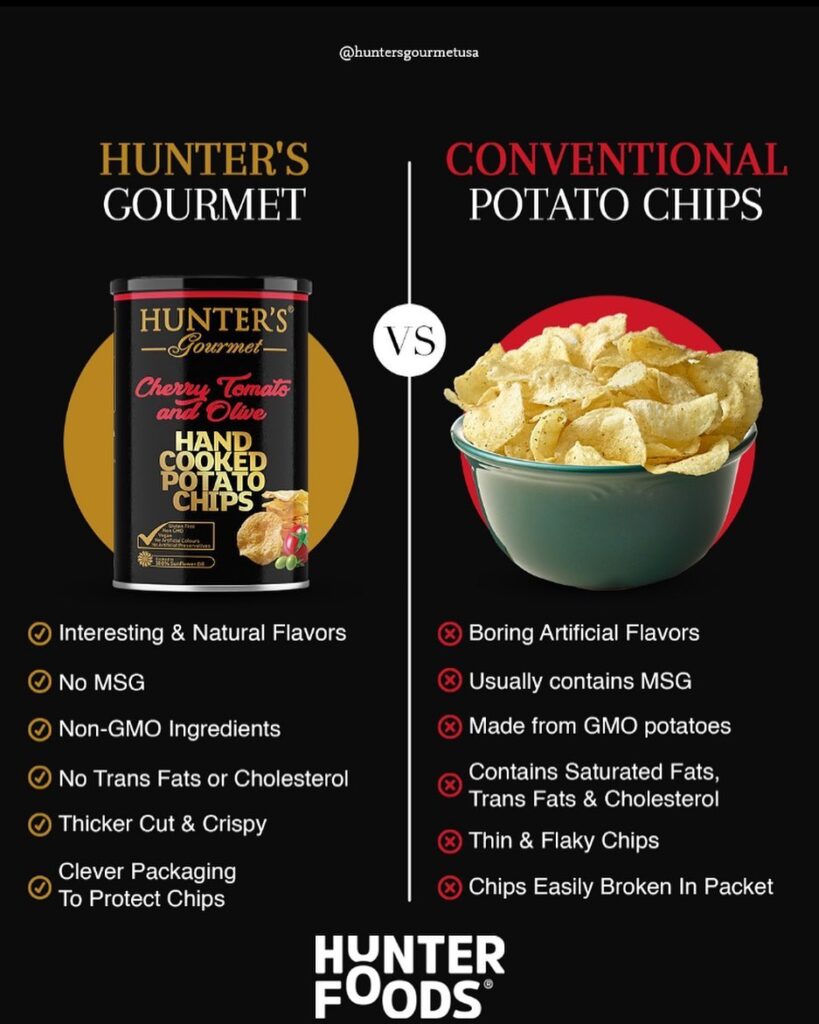 home - Hunter Foods Gourmet